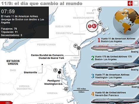 ¿Cómo fueron los atentados del 11S? Todo en esta infografía