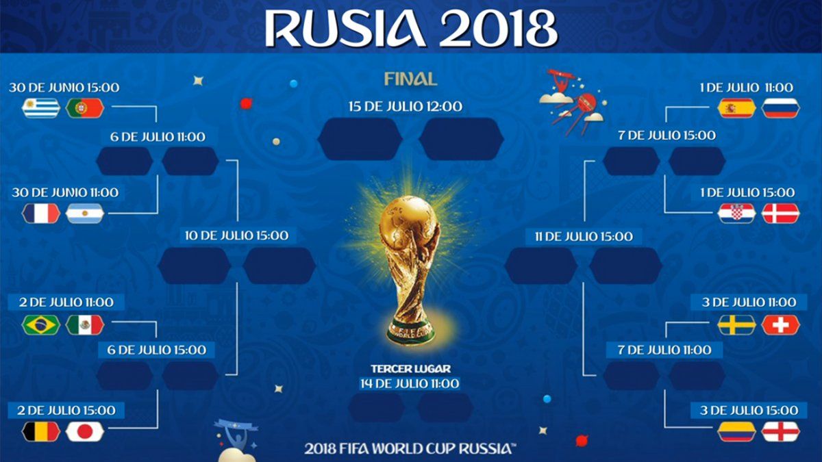 Así Quedaron Todos Los Cruces En Octavos De Final De La Copa Del Mundo