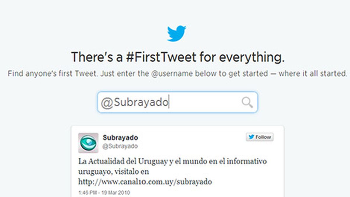 Twitter celebra su cumpleaños recordando el primer tuit