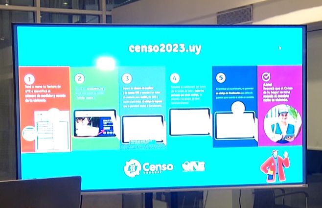 Comenzó el Censo 2023: conocé los cinco pasos para completar el ...