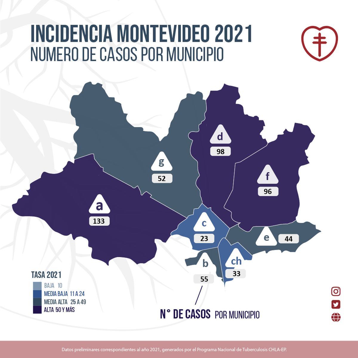 Hubo 951 casos nuevos y recaídas de tuberculosis en 2021 en Uruguay
