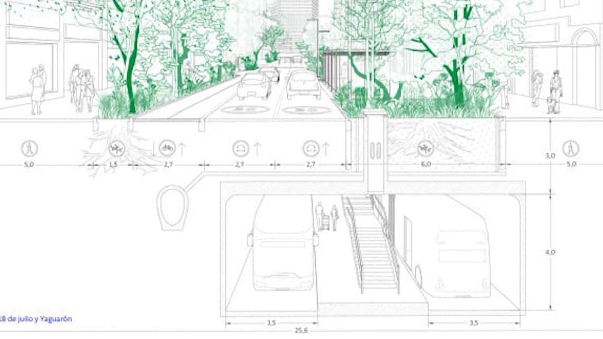 Transporte metropolitano: detalles del proyecto en el que trabaja el MTOP e incluye un tramo ...