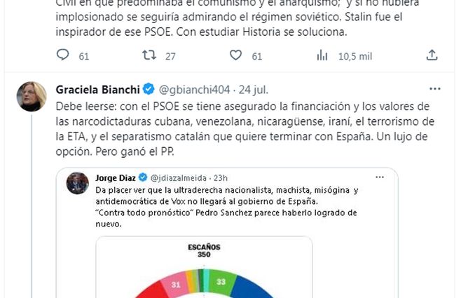 Argimón Y Bustillo Pidieron Disculpas A España Por Dichos De Graciela